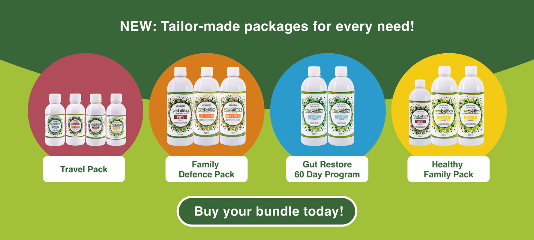 Rawbiotics | Live Liquid Probiotics for Gut & Immune Health – Rawbiotics SA